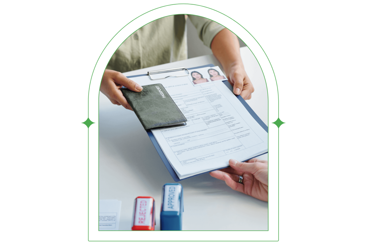 Hajj Visa Requirements - Hajj With Ayesha